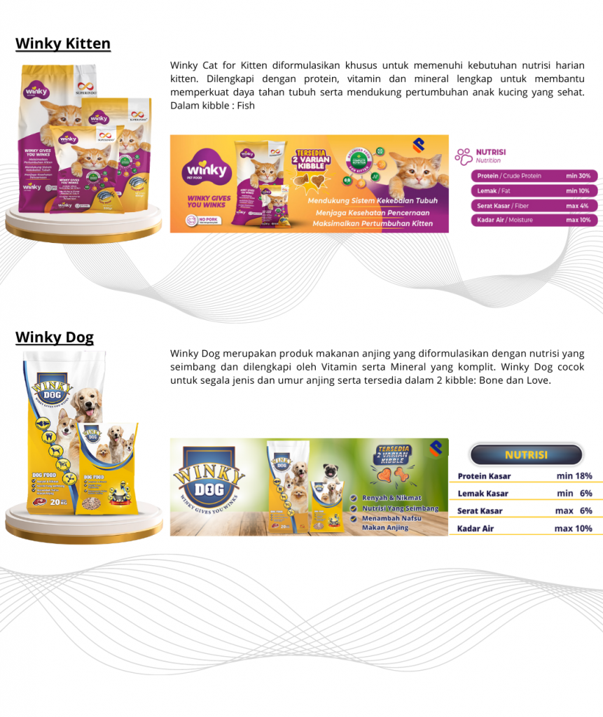 PET FOOD WINKY – Super Indo Persada